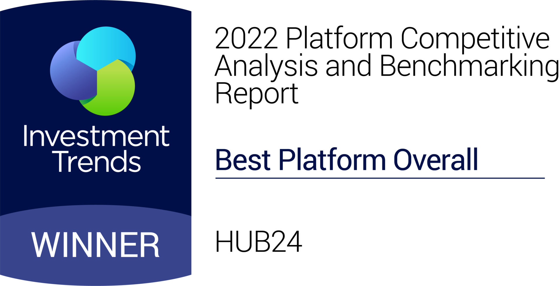 Award winning platform for wealth management | HUB24