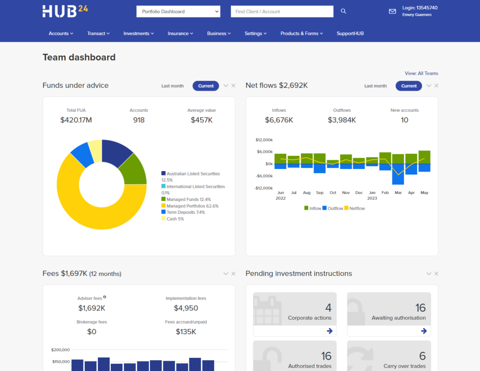 Empowering better financial futures together | HUB24