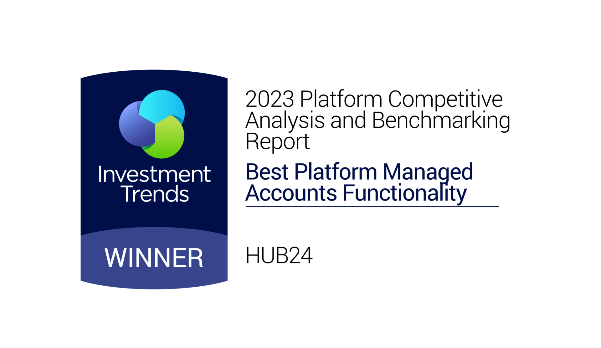 Empowering better financial futures together | HUB24