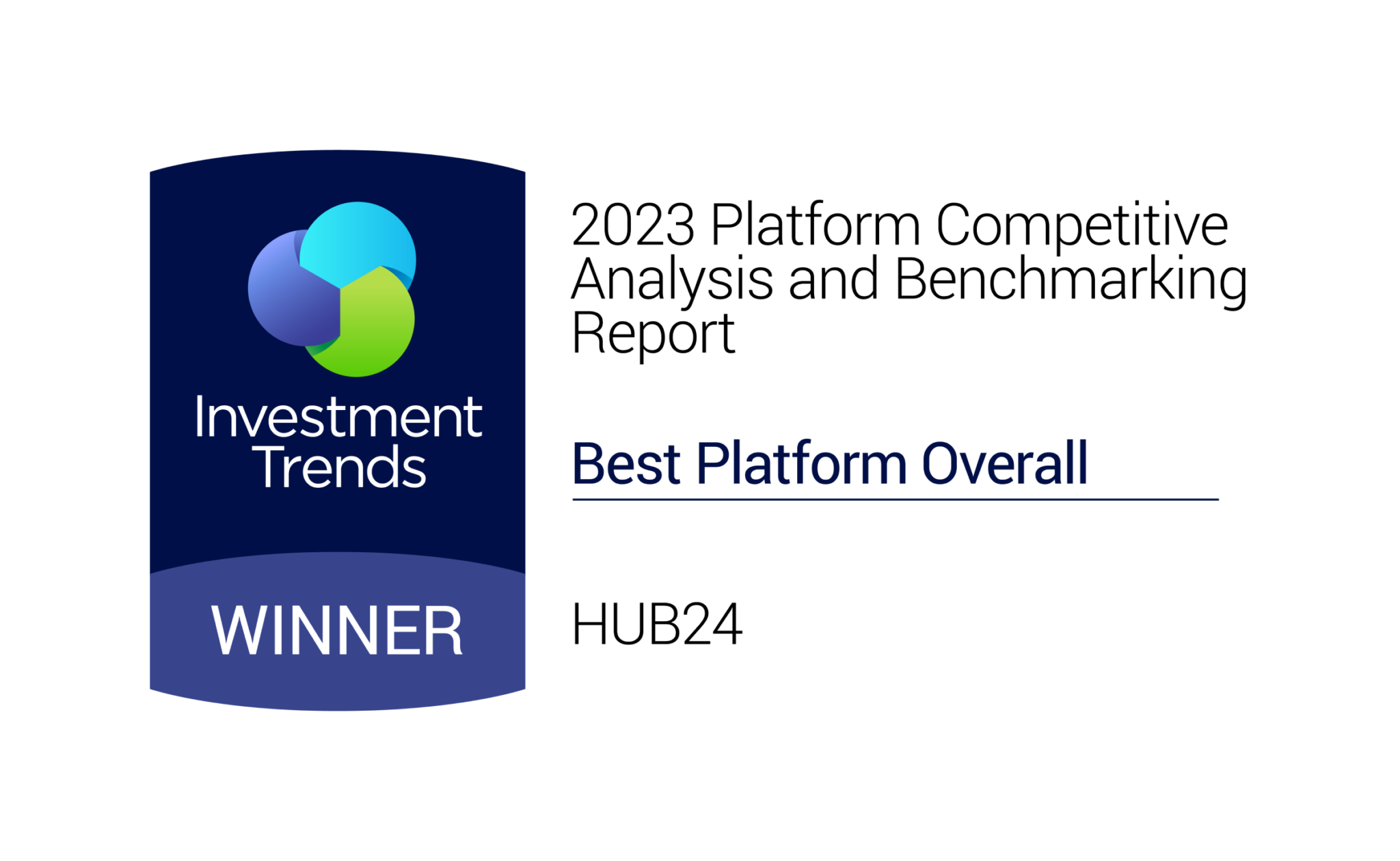 Empowering better financial futures together | HUB24