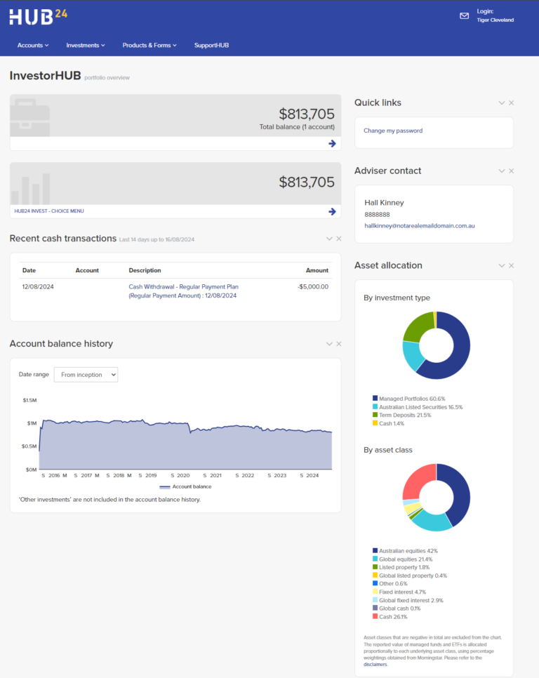 InvestorHUB – Let’s get started - HUB24