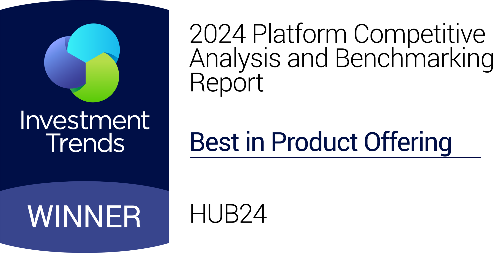 HUB24 Platform | HUB24